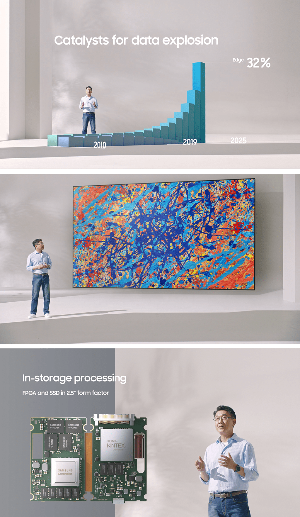 SAMSUNG GSA 2021